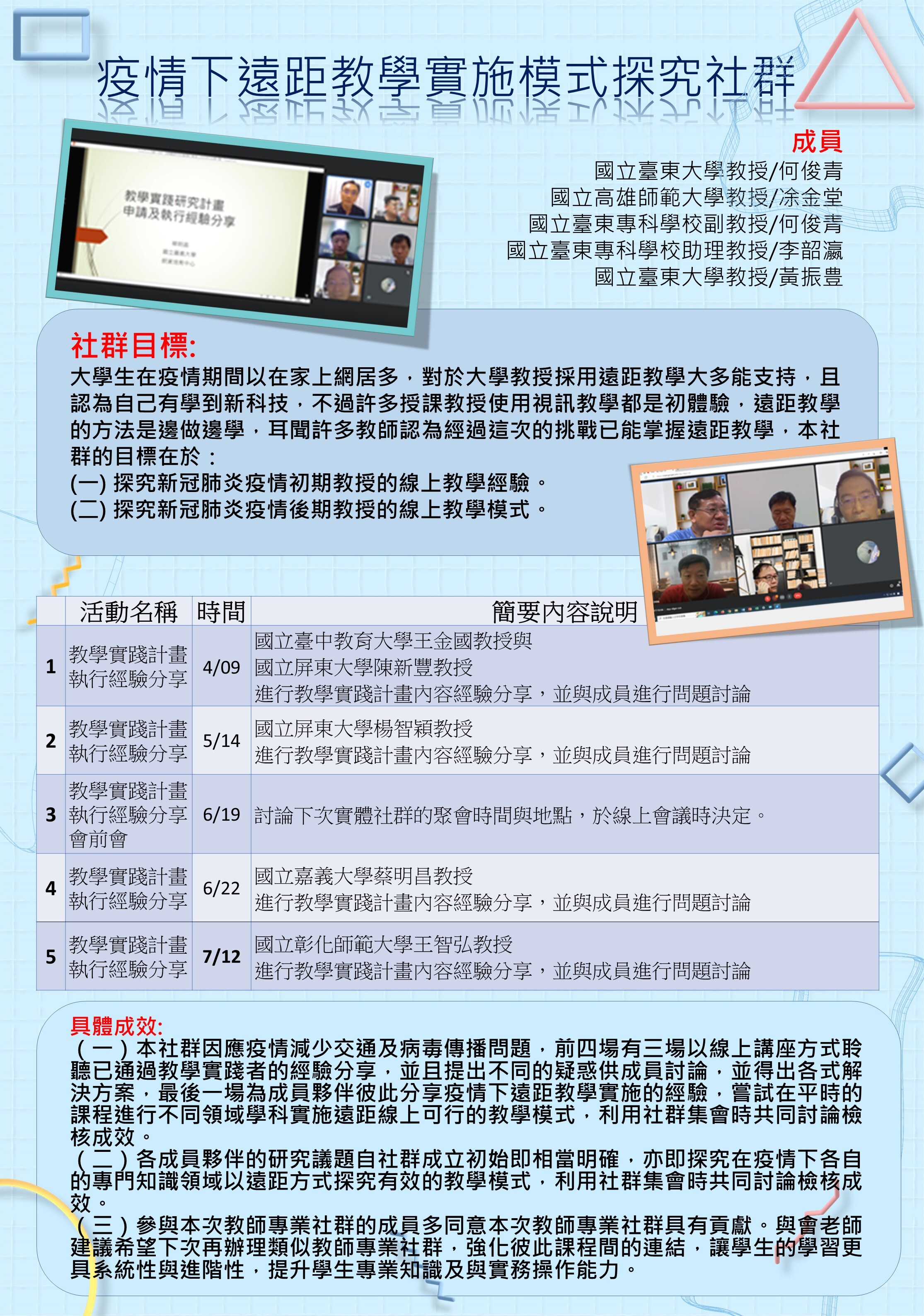 11114 疫情下遠距教學實施模式探究社群